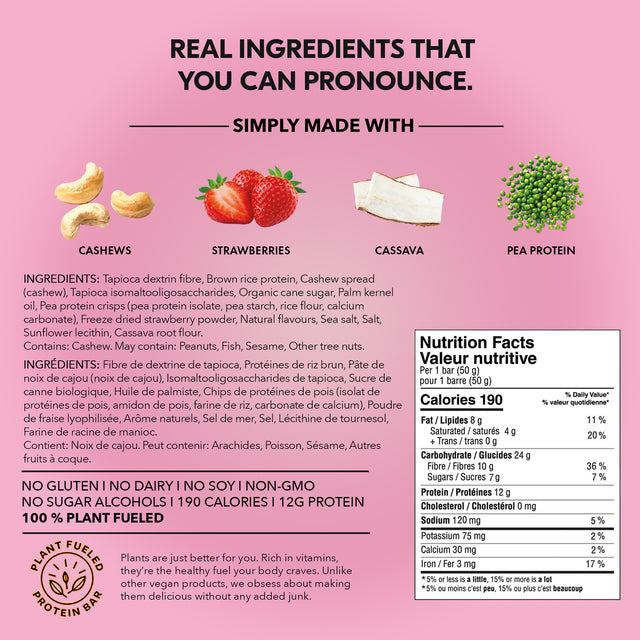 NEW! 🍓 Strawberry Shorty Got Cake – TRUBAR.CA